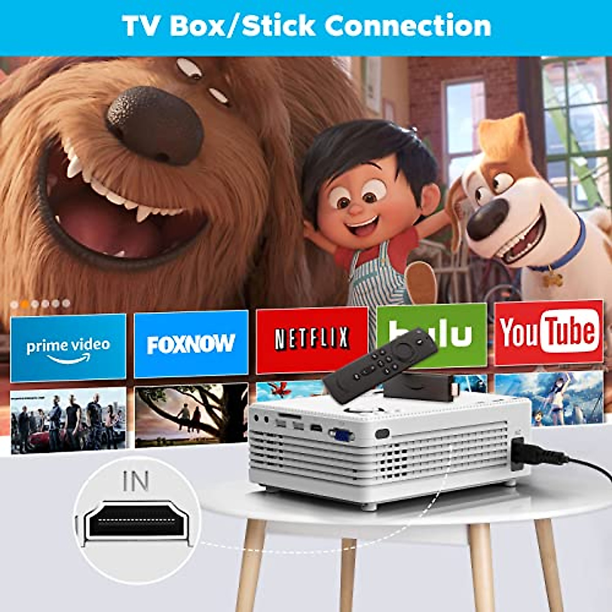 Mini Projector, Aokang 7500 Lumens HD Portable Projector 1080P Full HD Supported, Movie Projector Compatible with Smartphone & Tablet TV Stick Laptop HDMI USB AV, White