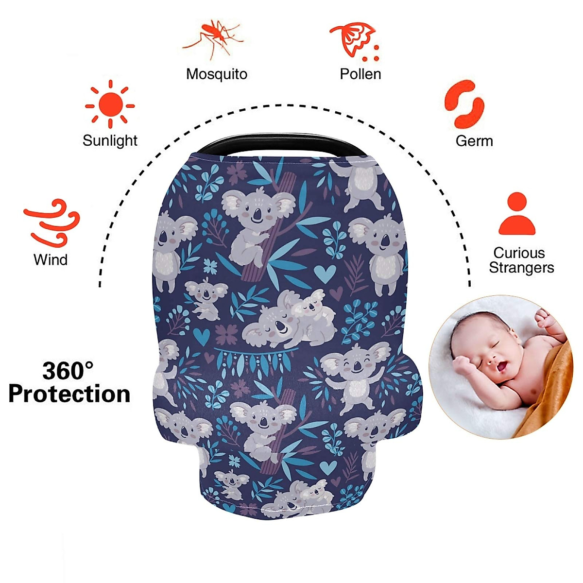 WELLDAY Baby Car Seat Covers Koala Bears Stretchy Breastfeeding Scarf Breathable Infant Carseat Canopy Nursing Covers Multi Use for Stroller High Chair Shopping Cart Boys and Girls