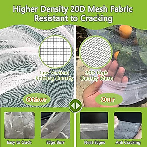 SATXTREM Garden Mesh Netting with Drawstring-Plants Cover Protection from Anti Birds,Bugs,Cicadas,and Insects-Pest Barrier Bag for Blueberry Bushes,Citrus,Tomatoes,Vegetables,Fruit Tree and Orange
