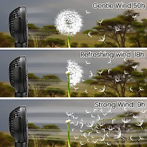 AngLink Baby Stroller Fan - 5000mAh Battery Operated USB Rechargeable Portable Fans with Flexible Tripod for Car Seat, Bed, Travel, Office, Bedroom, Bike, Kids | Black