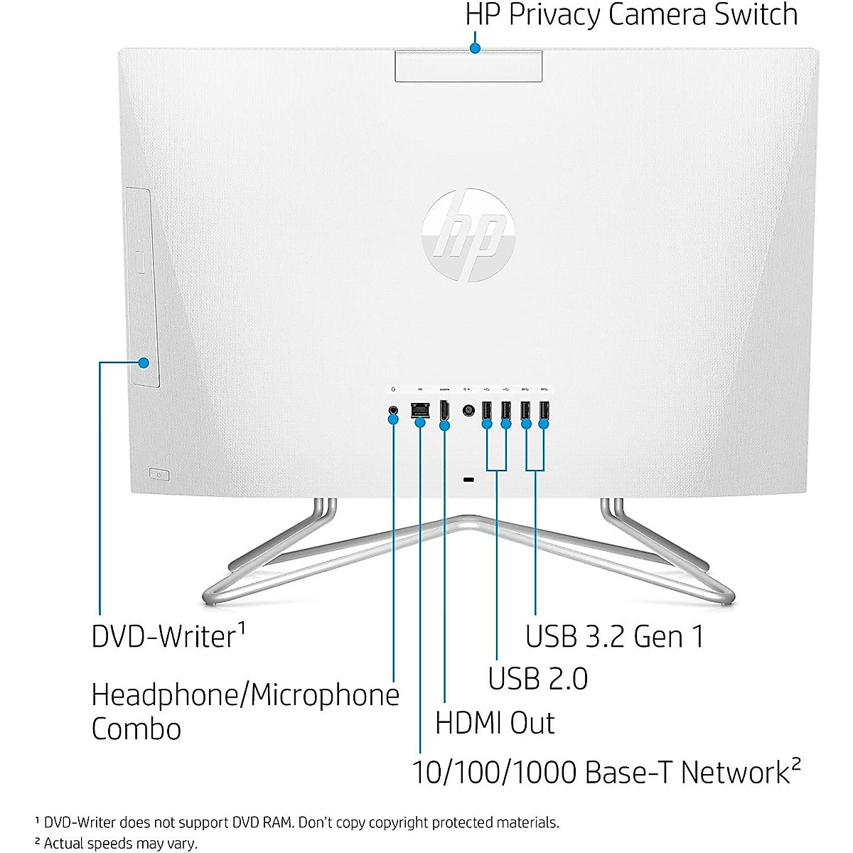 HP 24" FHD All-in-One Desktop, AMD Athlon Silver 3050U Dual-Core, 20GB RAM 1TB SSD, AMD Radeon Graphics, WiFi, Bluetooth, Webcam, DVD-RW, Windows 11 Pro