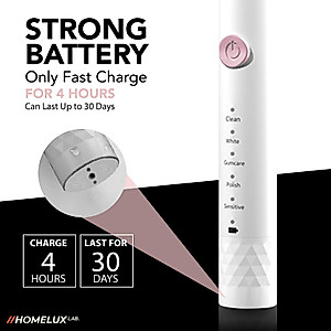 HomeLux Lab Electric Toothbrush Kids & Adults Powerful Sonic Toothbrush | 5 Modes, 3 Brush Heads, 31,800 VPM Rechargable - Kids Electric Toothbrushes for Adults - Electronic Toothbrush Electric -Pink