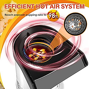 Popcorn Maker, Hot Air Popcorn Popper, 1200W Electric Popcorn Machine with Measuring Cup, No Oil Healthy Snack, Perfect for Home, Party and Family (White)