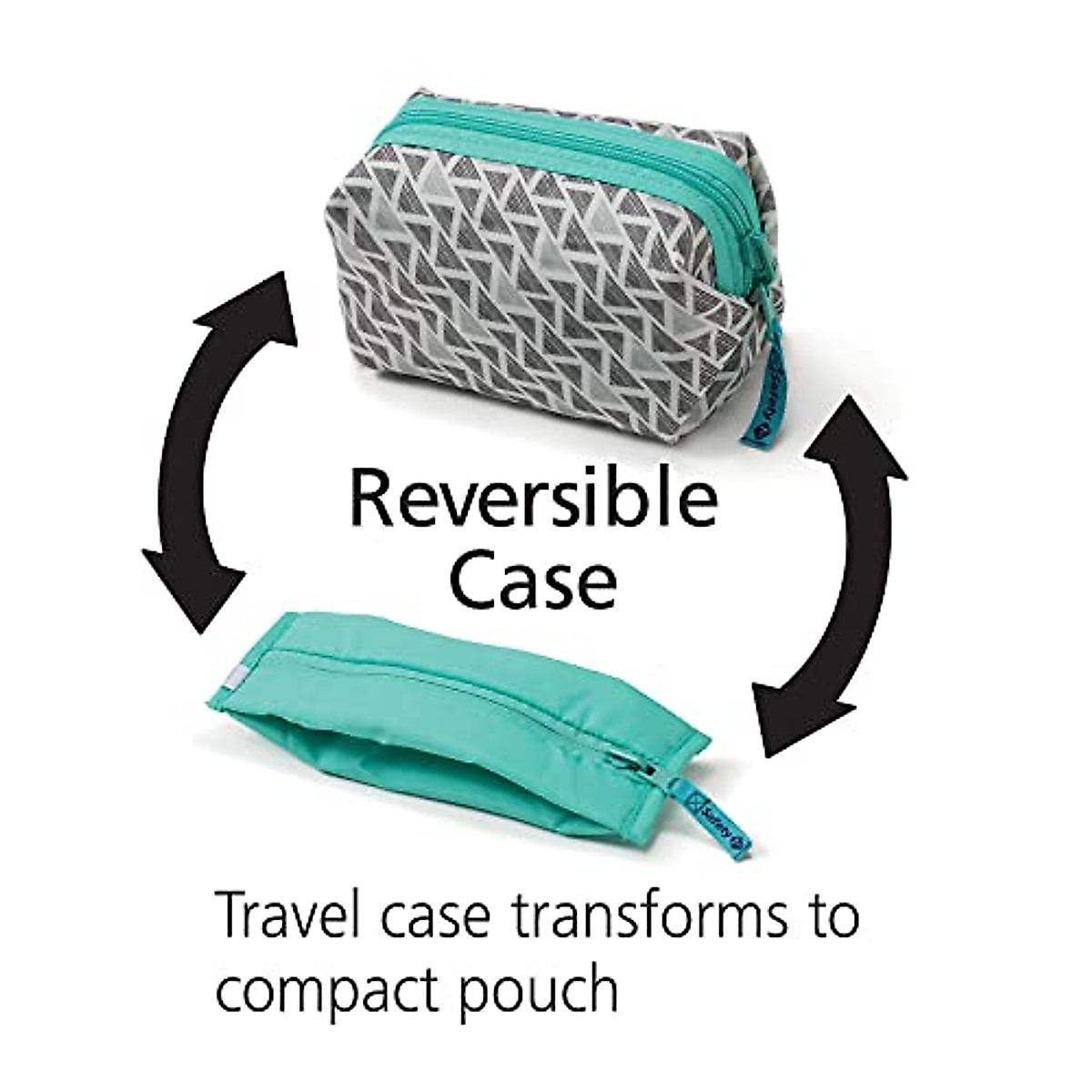 Safety 1st Healthcare On-The-go Kit, Pyramids Aqua