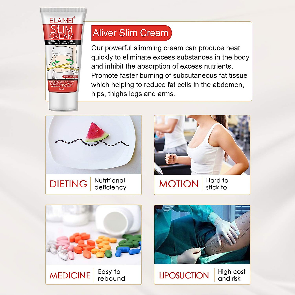 2PC Hot Cream,Fat Burner Sweat Cream-Slimming Cream for Belly,Waist and Thighs, Abdomen,Buttocks, Firming Cream- Goodbye Cellulite for Women Weight Loss Fast