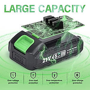 Mini Chainsaw 6-Inch Cordless, SOYUS Electric Chainsaw Mini Battery Chainsaw with 2Pcs Batteries, Handheld Small Chainsaw for Tree Trimming Branch Wood Cutting Green
