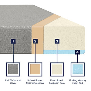 GAP babyGap TrueSleep 2-Stage Deluxe Crib and Toddler Mattress - Waterproof - GREENGUARD Gold Certified – Temperature Regulating – Moisture Wicking