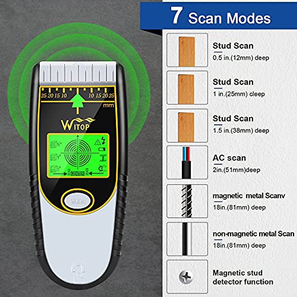Magnetic Stud Finder WITOP 7 in 1 Multifunctional Electronic Wall Scanner for Wood Beam Center Bracket Metal and AC Wire Line Detector with Battery and HD LCD Display Detection Stud Sensor
