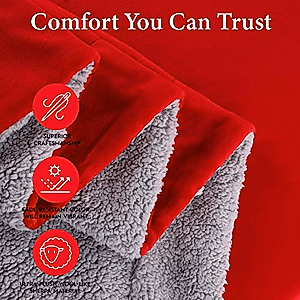 Glamvie Home Soft Reversible Sherpa Twin Size Blanket- Warm, Ultra-Plush, Dual-Sided Sherpa and Fleece Cover for Full or Twin Bed or Couch- Fluffy, Luxurious Faux-Sheepskin (60” x 80”) (Red)