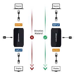 Cable Matters Active DisplayPort Repeater, Support 4K@240Hz up to 32ft, 4K@60Hz up to 80ft, (DisplayPort 1.4 Repeater, DisplayPort Signal Booster, DisplayPort Amplifier) for VR Headset, Gaming Monitor