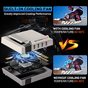 Kinhank Retro Game Console with 100000+Games,Super Console CUBE X3 Video Game Console with EmuElec 4.5/Android 9/CoreE,8K Output,2.4+5G,BT 4.0,Emulator Console Compatible with Most Emulators,Best Gift