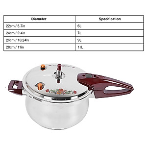 Generic 2024 Upgrade Stainless Steel Pressure Cooker, 80KPA Mini Pressure Cookers for Induction, Gas And Electric Stoves,with Ergonomic Handle and Security Guard (11.6 Quart), Generic56hwvgnp7d-14