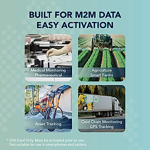 IoTDataWorks Unlimited IoT Sim Card w/ 12 Month Prepaid Service | No Contract, Limits | 64kbps | CAT1, 4G LTE/3G/2G | No Voice/SMS/Streaming | USA