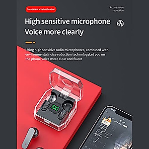 MUMICO 2023 New Wireless Bluetooth Earbuds -Digital Display, Noise Reduction, Waterproof, HD Mic, 360° Immersion Surround Sound, Large Capacity Battery Life, Suitable for Games, Sports