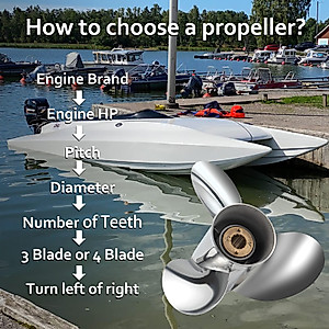 Qiclear OEM Upgrade 10.25 x 16 Vengeance Style Stainless Steel Outboard Propeller for Mercury Engines 40-60 HP Reference No.48-16986, 13 Spline Tooth, RH