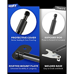 Orion Motor Tech Compatible with 15-23 F150 Tailgate Assist, Truck Tailgate Shock Compatible with 2015 2016 2017 2018 2019 2020 2021 2022 2023 Ford F-150 XL XLT Platinum Raptor King Ranch