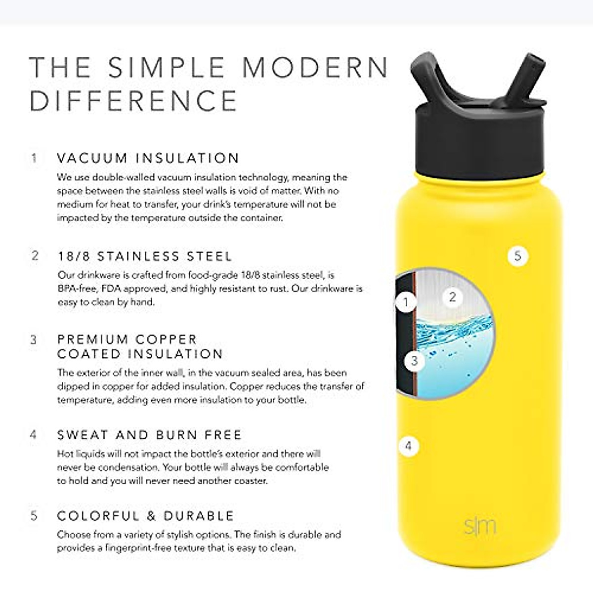 Simple Modern Water Bottle with Straw Lid Vacuum Insulated Stainless Steel Metal Thermos Bottles | Reusable Leak Proof BPA-Free Flask for Gym Sports | Summit Collection | 32oz, Sunshine Yellow