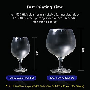 IFUN High Clear Resin 3D Printer 405nm UV-Curing Photopolymer Resin for LCD DLP 3D Printing 500G