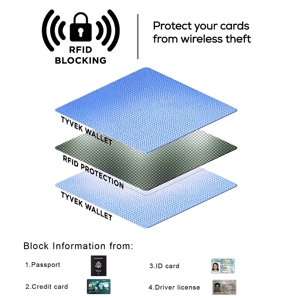 SUPERVEK Brown Vegan Leather Stitched Tyvek Paper Mighty Wallet - Thin Minimal Tear Slim Wallet for men, Mens Credit Card Holder Wallet Gifts for Him - Minimalist Bifold Wallets for Men - RFID