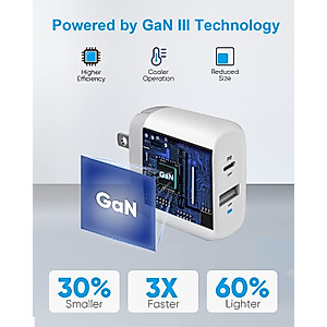 PowerLot PD 20W USB C Charger for iPhone 12, 12W USB Charger for iPad Pro, 32W Dual Port Power Adapter, GaN Wall Charger with Foldable Plug for iPhone 15 Plus/ 14/13/ iPhone SE/iPad Air/AirPods