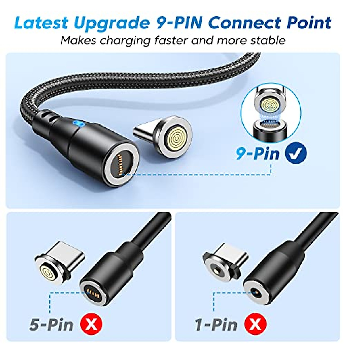 ODDADD Magnetic Charging Cable 3A Fast Charging[3Pack-10ft/10ft/10ft], 360° Rotating Magnetic Phone Charger Data Sync, Compatible with Micro USB, Type C, iProduct Devices