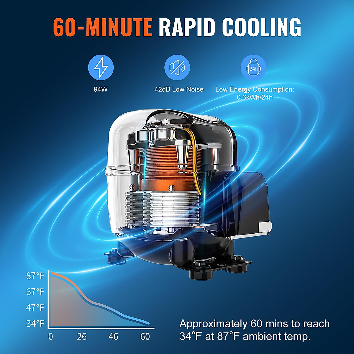 VEVOR 24 inch Indoor/Outdoor Beverage Refrigerator, 185QT Undercounter or Freestanding Beverage Fridge, 175 Cans Built-in Beer Fridge with Stainless Steel Body for Residential Home Bar Commercial Use