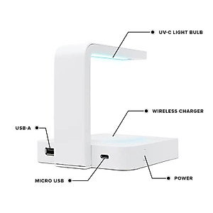 Zdium UV Phone Sanitizer with Wireless Charging | EPA Registered & Clinically Proven Cell Phone Sterilizer for Disinfecting Phones, Tablets, & More | Kills 99.9% of Bacteria, Viruses, & Germs | White