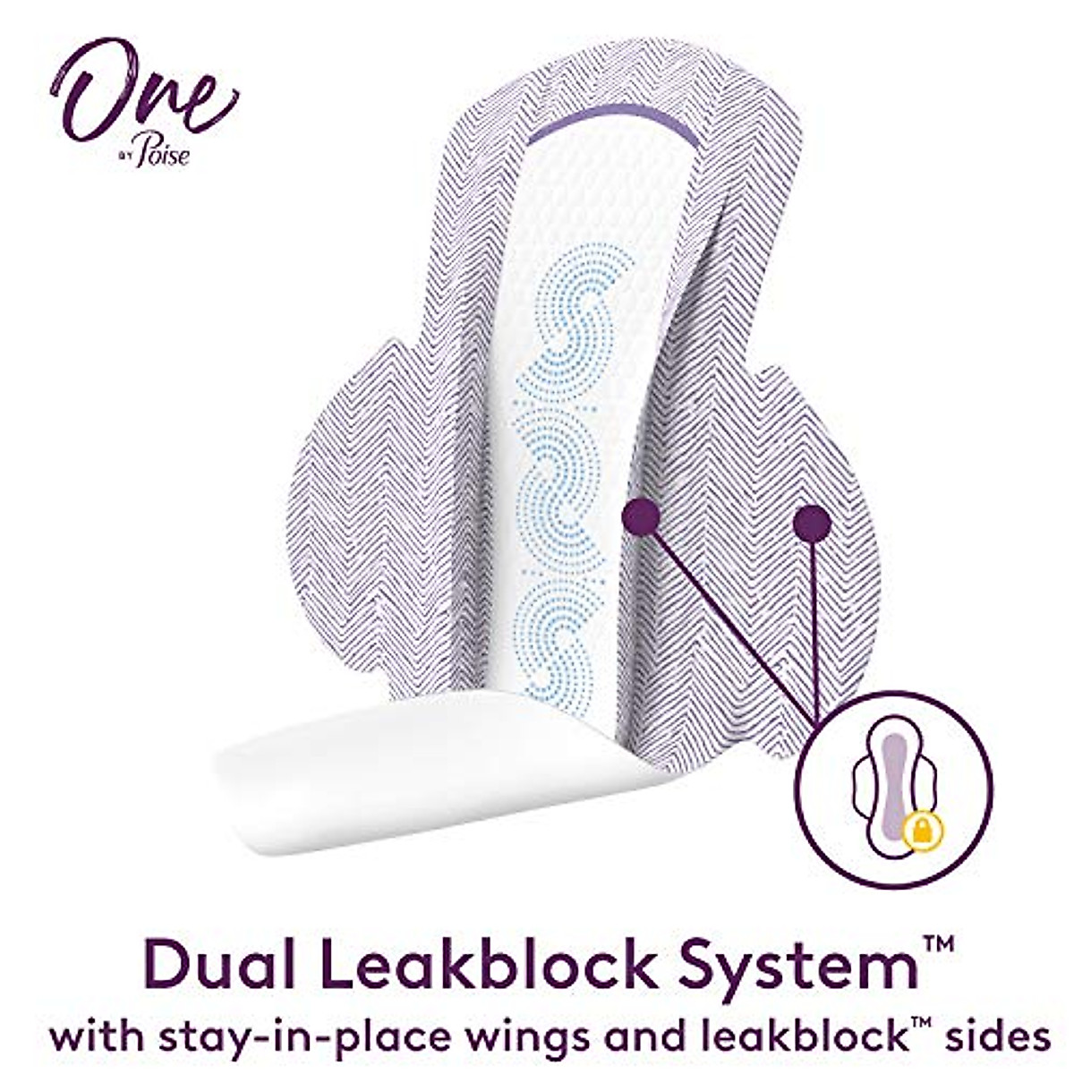 One by Poise Feminine Pads with Wings (2-in-1 Period & Bladder Leakage Pad for Women), Heavy Absorbency for Period Flow, Light Absorbency for Bladder Leaks, 18 Count (Pack of 3) Total 54 Count