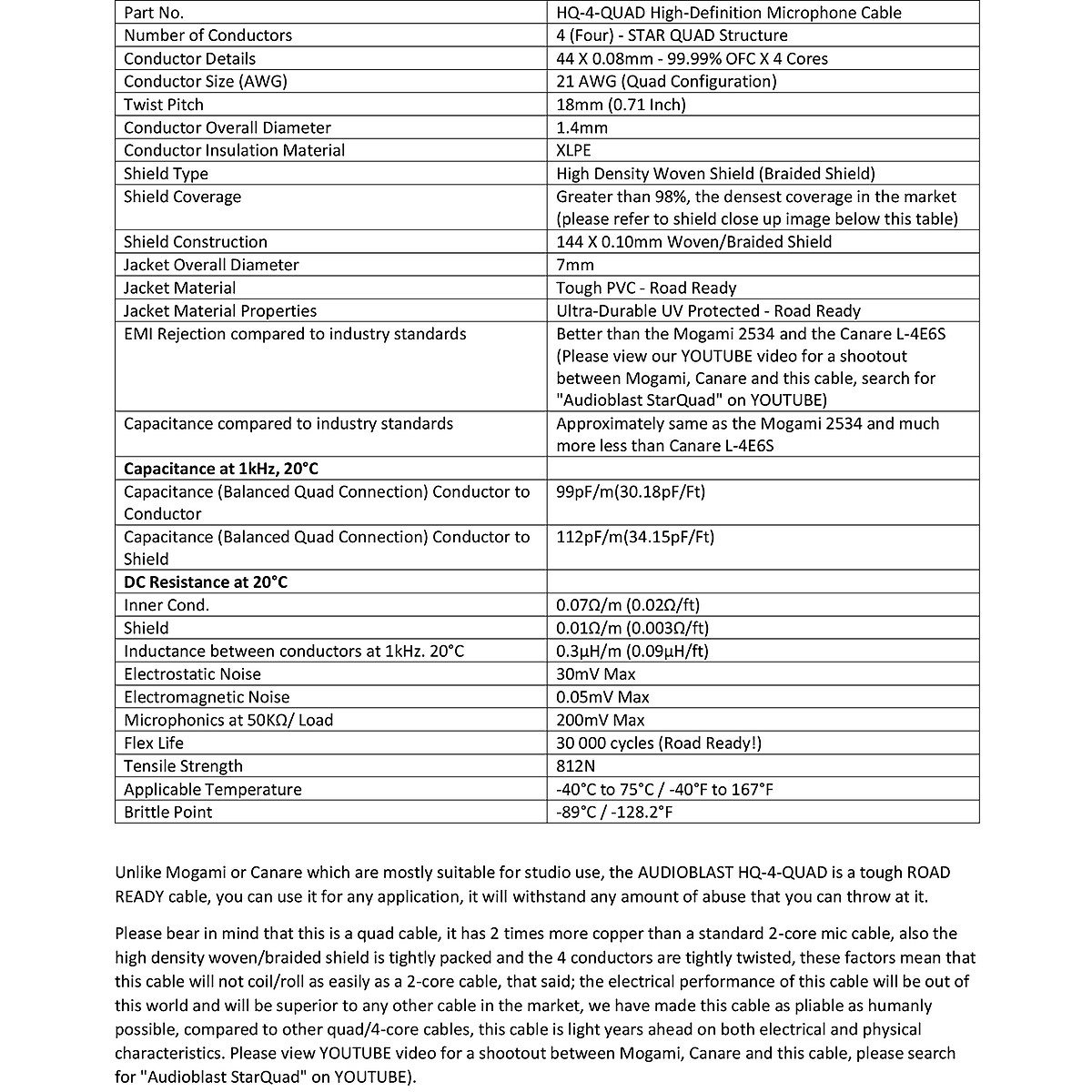 Audioblast - 2 Units - 3 Foot - HQ-4 - Star Quad Balanced Male to Female Microphone Cables with Eminence E311 & E312 Gold XLR Connectors – UV Protected & Road Ready