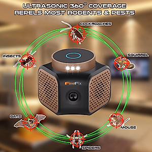 FINEFIX 360 Ultrasonic Rodent Repeller 4-Mode Mouse Repellent Ultrasonic Plug in Mice Repellent Indoor Ultrasonic Pest Repeller Indoor Ultrasonic Rodent Repellent Ultrasonic Plug in Attic Home Garage