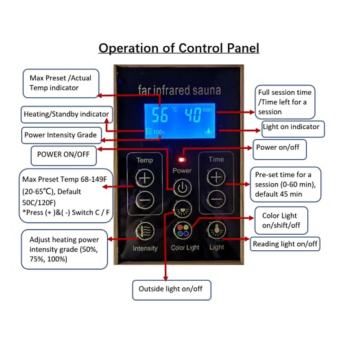 Xmatch Far Infrared Wooden Sauna in Canadian Red Cedar, 1-Person Plus Size, with 1510W, 8 Low EMF Heaters, 2 Bluetooth Speakers, 1 LED Reading Lamp and 2 Chromotherapy Lights