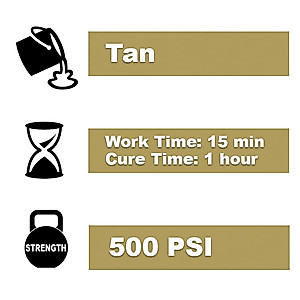 PC Products PC-Lumber Epoxy Putty, 2oz Stick