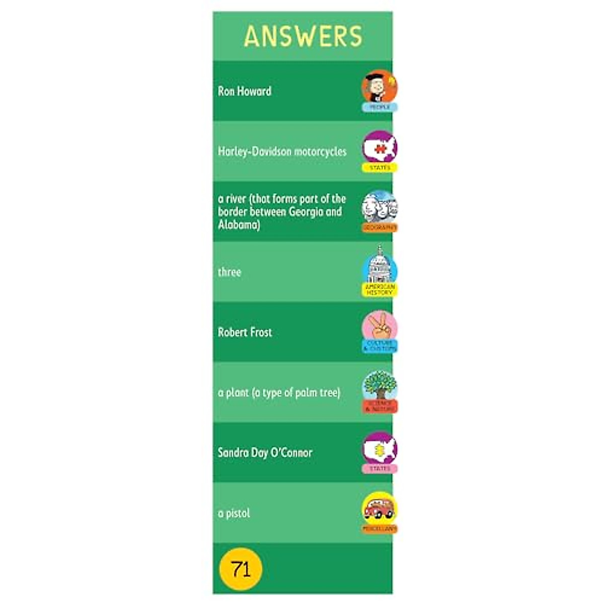 Brain Quest for the Car: 1100 Questions and Answers to Challenge the Mind. Teacher-approved! (Brain Quest Decks) (Brain Quest Smart Cards)