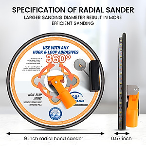 Hohean 9 Inch Drywall Sander with LED Light, Radial Sander with 360 Degree Rotary Round, Drywall Handing Pole Sander for Wall Cleaning and Polishing, Circular Ceiling Sander for Dry Wall and Painting