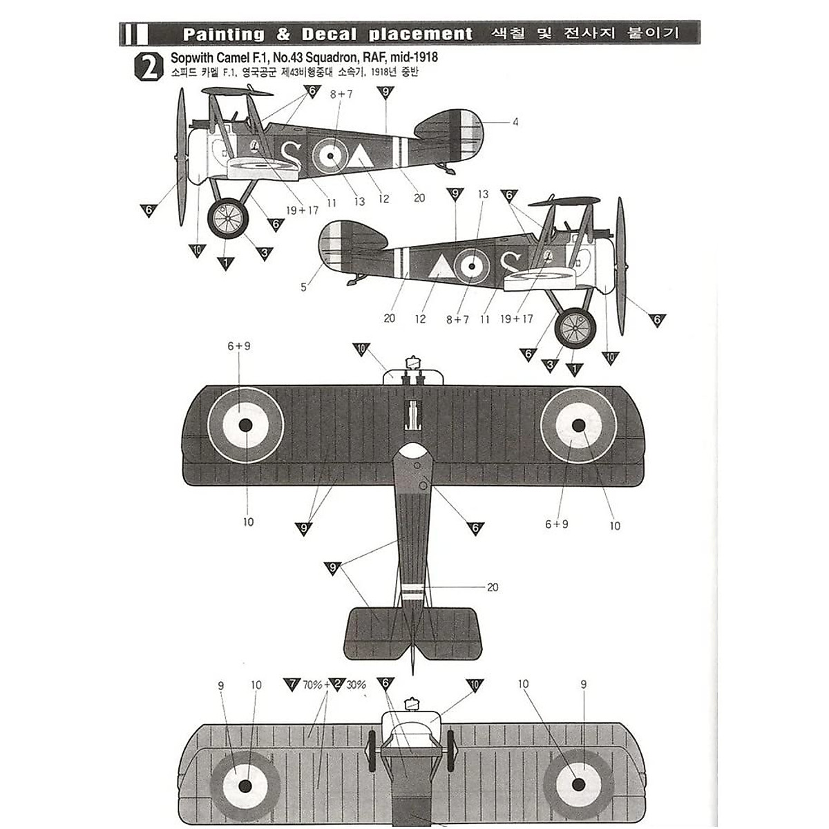 Academy Sopwith Camel F.1