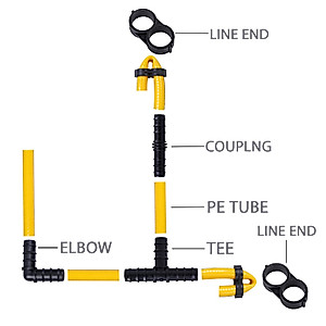 URATOT 40 Pieces Drip Irrigation Fittings Kit 1/2" Tubing Set, 10 Tees, 10 Couplings, 10 Elbows and 10 End Cap Plugs Drip Irrigation Barbed Connectors for Drip Sprinkler Systems