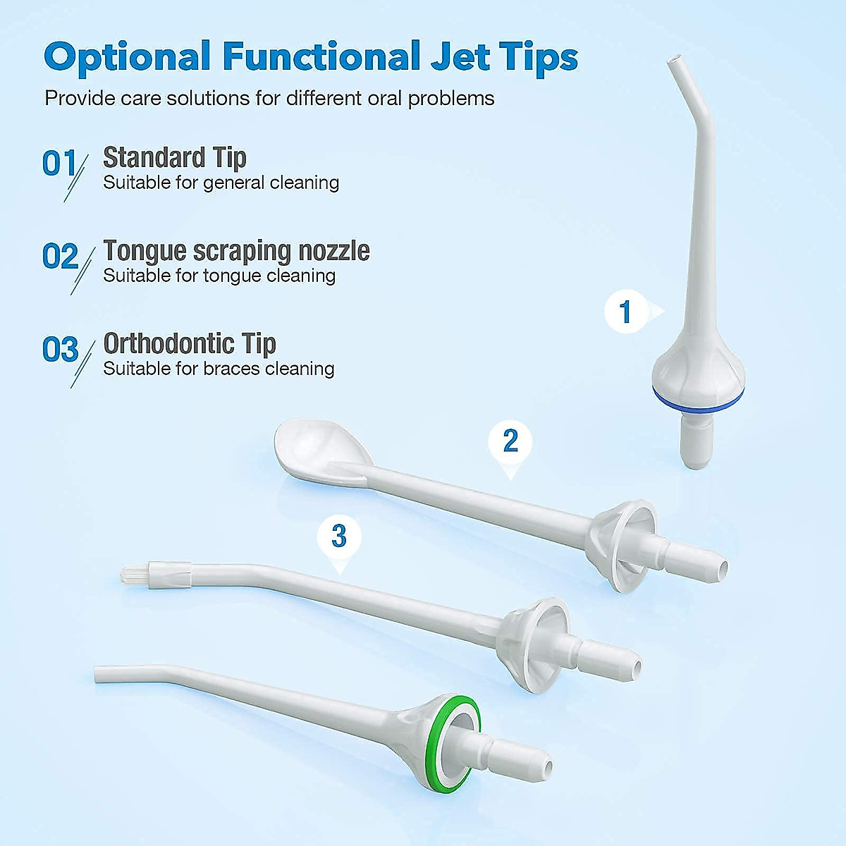 Water Flosser for Teeth, 360ML Portable Dental Oral Irrigator for Teeth with 4 Modes, 4 Multifunction Jet Tips, IPX7 Waterproof, Suitable for Taking Care of Your Oral Hygiene at Home and Traveling