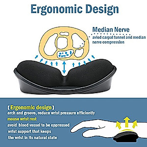 Mouse Wrist Rest， Iwork Wrist Rest Pad for Easy Typing Pain Relief Keyboard Wrist Rest Memory Foam Wrist Rest for Office/Gaming/Computer/Laptop/Mac Mouse Wrist Rest Pad Support Gaming (Black)