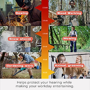 PROHEAR 027 AM FM Radio Headphones with Digital Display, 25dB NRR, Safety Ear Protection Earmuffs for Mowing, Snowblowing, Construction, Work Shops - Orange