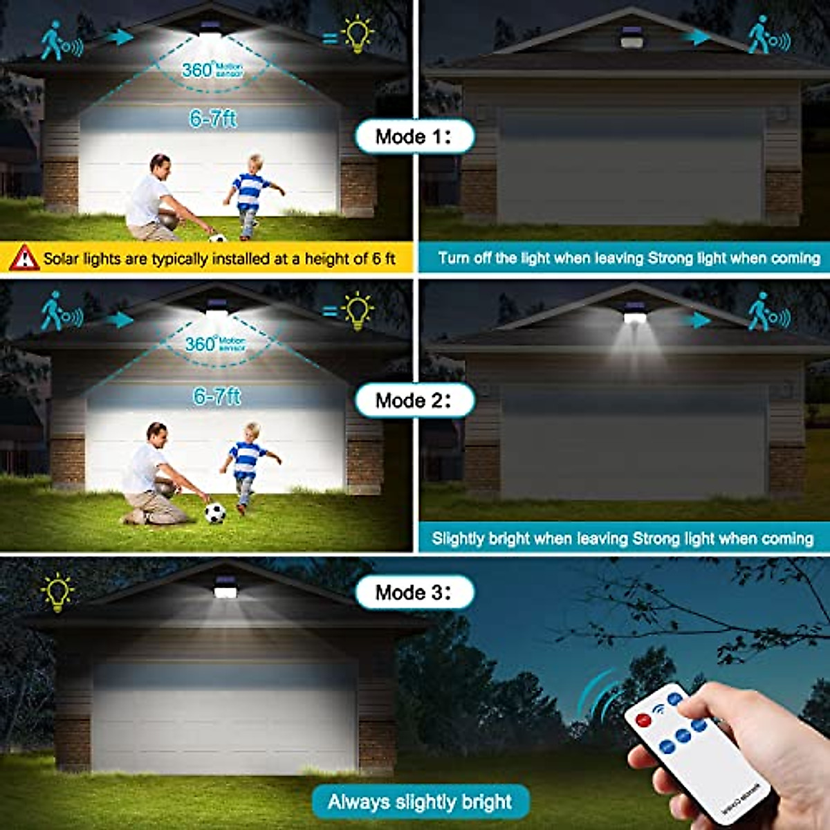 TANBABY Ultra Outdoor Solar Lights, 4000LM Motion Sensor Solar Flood Lights with Remote Control - IPX5 Waterproof Security Lights Ultra Dusk to Dawn Solar Lighting for Outside Patio Garage