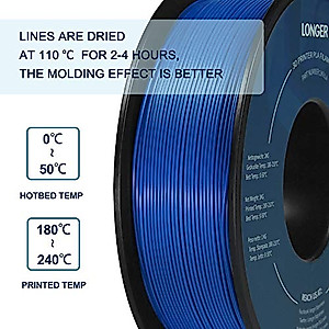 LONGER PLA 3D Printer Filament 1.75mm, Dimensional Accuracy +/- 0.02 mm, No Tangle, Environmental Friendly, Widely Compatibility (Black, 1KG)