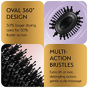 Professional Dual Voltage Blowout Hair Dryer Brush for European Travel 110V-120V/220V-240V, Black Gold Dryer and Volumizer, Hot Air Brush for Women, 2.4 INCHES Oval Shape