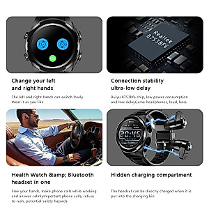 Rainbuvvy Smart Watch with Wireless Earbuds, 1.3 Inch Bluetooth 5.0 Waterproof & 2-in-1 TWS Bluetooth 5.1 Earphones, 320mAh Long Standby, Fitness Activity Tracker for Android iOS Phone (Steel-Black)