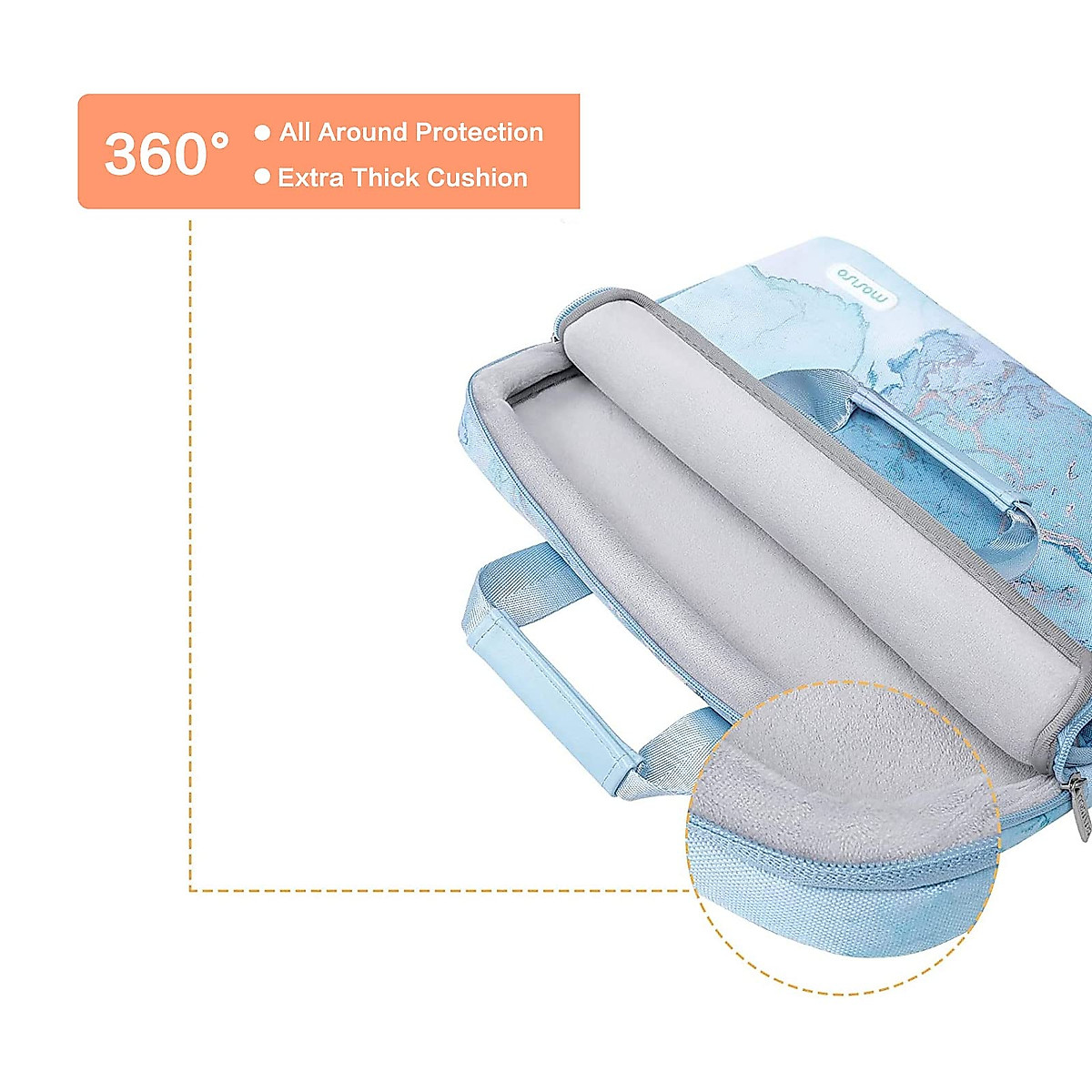 MOSISO 360 Protective Laptop Shoulder Bag Compatible with 17-17.3 inch Dell HP Acer Samsung Sony Chromebook Computer, Watercolor Marble Sleeve with Belt, Turquoise