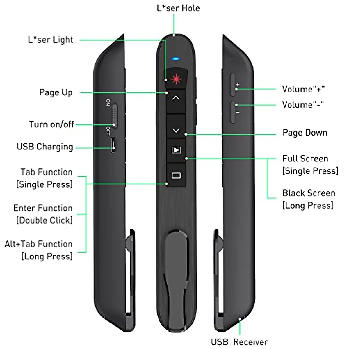 Presentation Clicker Green Laser Pointer, Rechargeable PowerPoint Clicker Wireless Presenter Remote, RF 2.4GHz USB Presentation Pointer Slide Advancer with Hyperlink Volume Control for Mac Computer