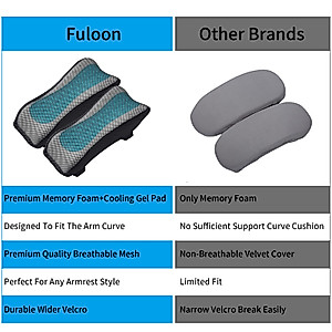 Fuloon Ergonomic Office Chair Armrest Cushion, Elbow Pillow with Cooling Gel for Elbow and Forearm Pressure Relief for Computer Chairs, Gaming Chairs, Office Chairs and Wheelchairs