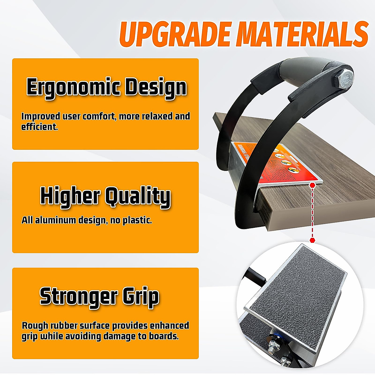 SENKEYFE Mental Panel Carrier Lifting Tool-Plywood Carrying Tool,Drywall Carrier Synthetic Cement Board with 0-1 Inch Grip Range,Save Effort Wear Resistant Gripper Clamp Tool for Wood(2 Pack)