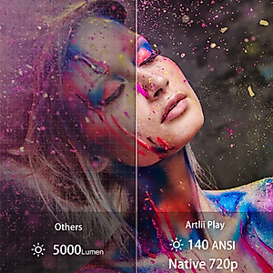 Smart Projector Android TV 9.0, Artlii Play WiFi Bluetooth Projector, Native 1080p Full HD Supported, Stereo Sound, 4D±45° Correction, Outdoor Projector with Built-in Netflix, YouTube, Prime Video