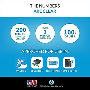 iCloth Lens Cleaning Wipes [5 x 3.5 Inches - 100 Wipes] Safe for All Screens, Electronics & Glasses. Streak & Lint Free, Individually Wrapped, 1 Wipe Can Clean Camera, Smartphone, and Pair of Glasses