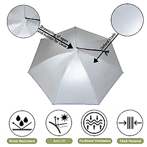Mifashion Umbrella hat for kids and adult （Silver-Camouflage